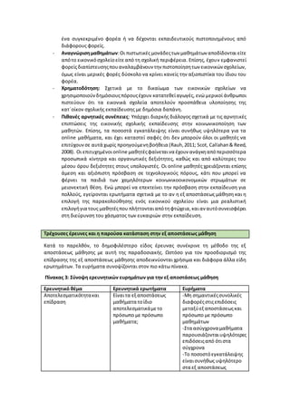 σημειώσεις συνάντηση 11 | DOCX