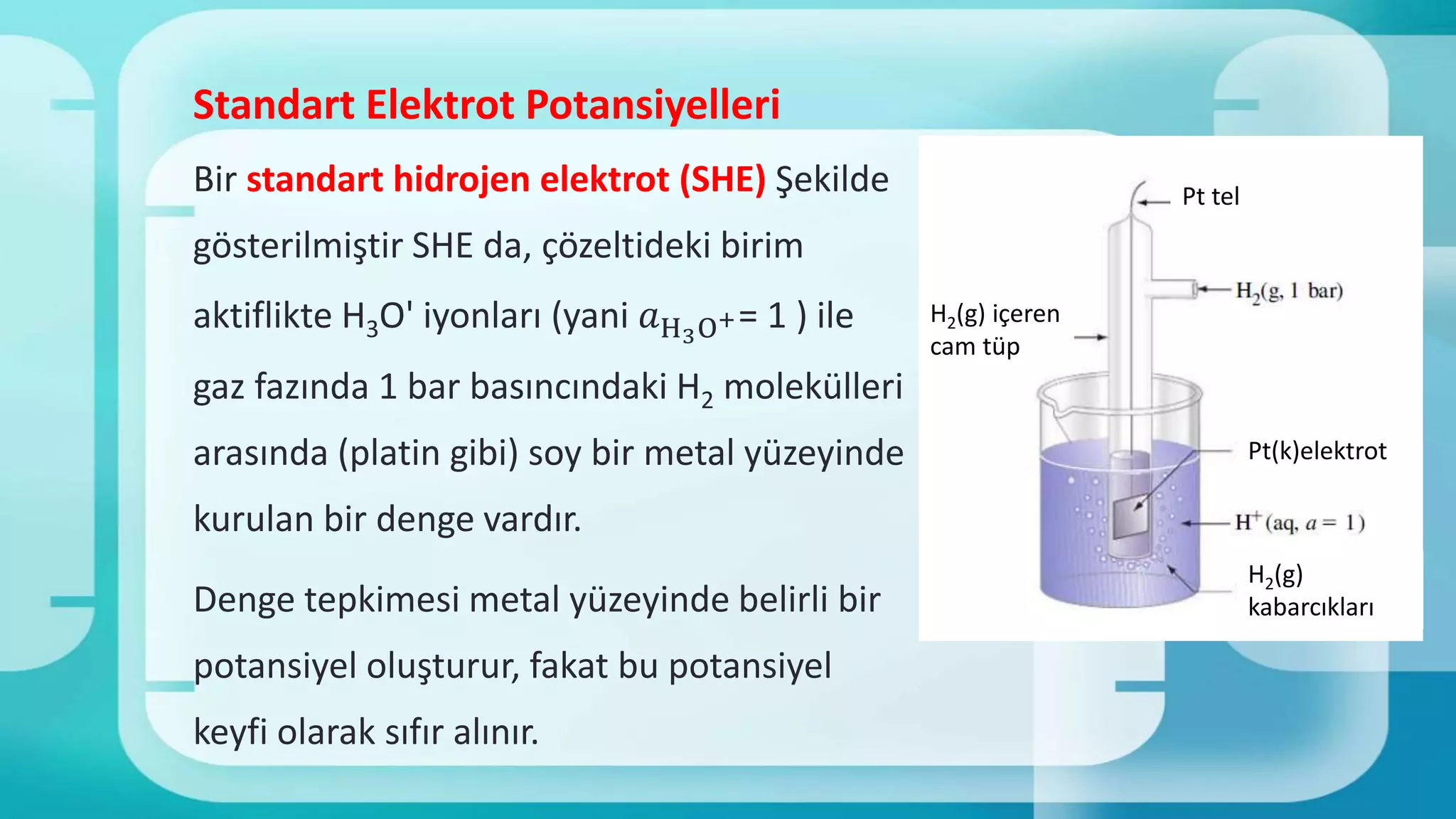 11. elektrokimya 1 | PPTX