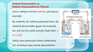11. elektrokimya 1 | PPTX