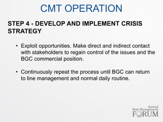 11.11.2015 corporate crisis management odbayar- mno eng (1) | PPT