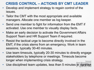 11.11.2015 corporate crisis management odbayar- mno eng (1) | PPT