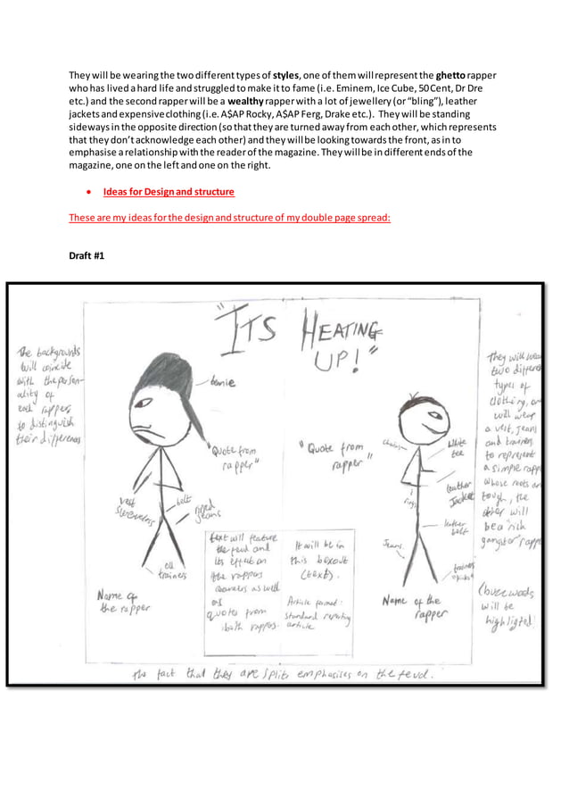 Initial Ideas for Double-Page Spread | PDF