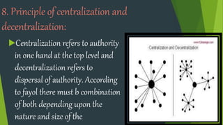 henry fayol principles business studies class 12th | PPT