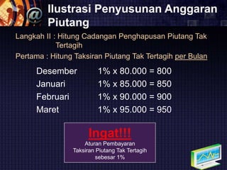 penyusunan anggaran piutang | PPTX