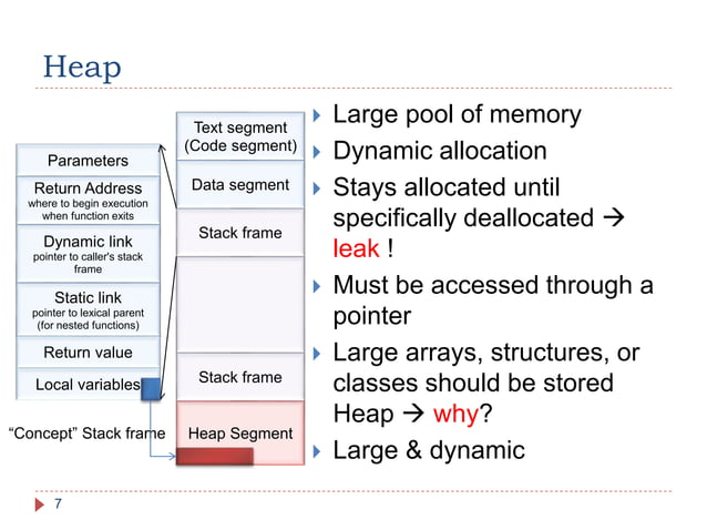 C++ memory leak detection | PPTX | Programming Languages | Computing