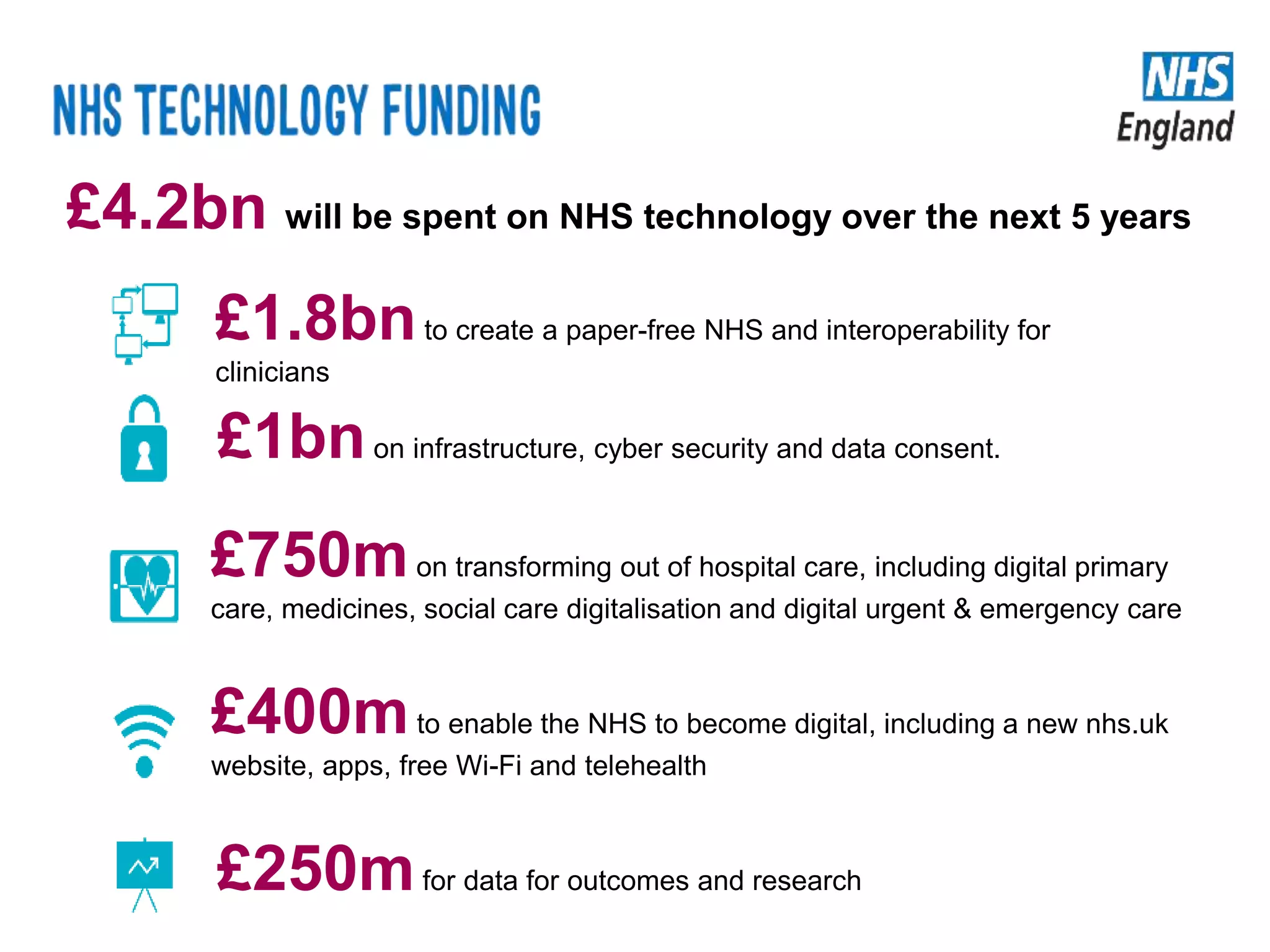 Andy Kinnear, Connecting Care | PPTX