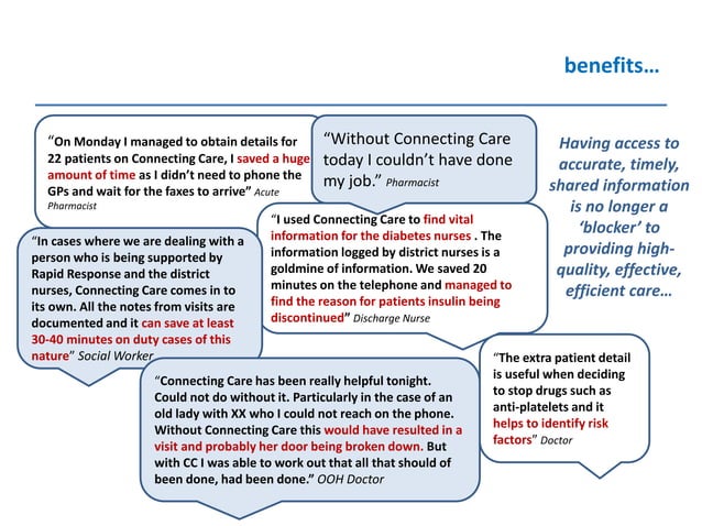 Andy Kinnear, Connecting Care | PPTX