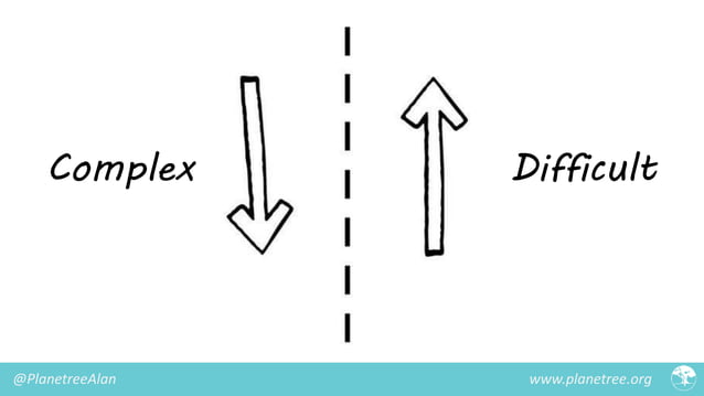 Alan Manning, Executive Vice President, Planetree | PPTX | Healthcare ...