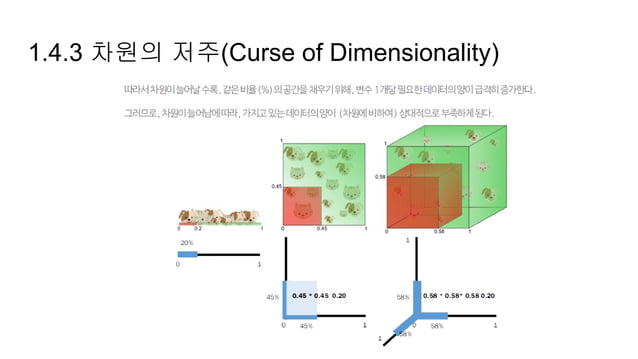 캐빈머피 머신러닝 Kevin Murphy Machine Learning Statistic | PPT