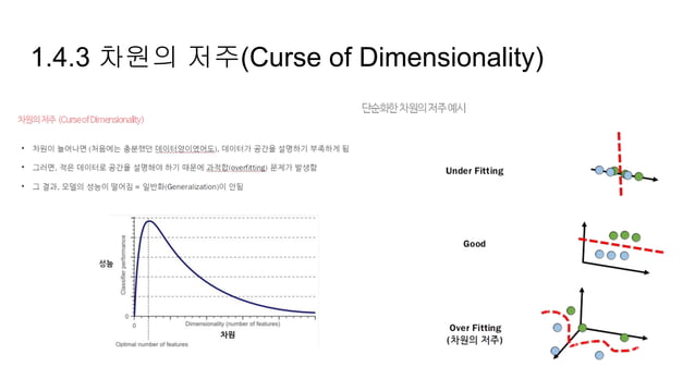 캐빈머피 머신러닝 Kevin Murphy Machine Learning Statistic | PPT