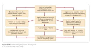 CAMBRIDGE GEOGRAPHY A2 REVISION - PRODUCTION, LOCATION AND CHANGE: 11.3 ...