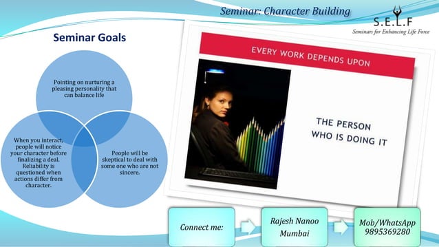 Character Building | PPT