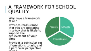 Sharing Responsibility for School Accountability | PDF