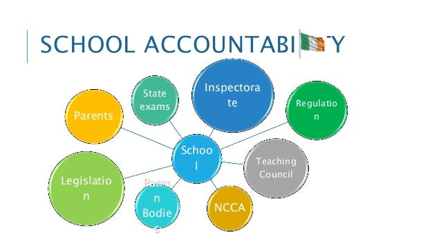 Sharing Responsibility for School Accountability