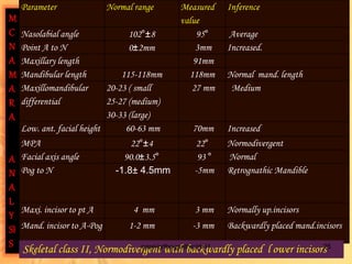 Dr. RAHUL VC TIWARI, SIBAR INSTITUTE OF DENTAL SCIENCES, GUNTUR, ANDHRA ...