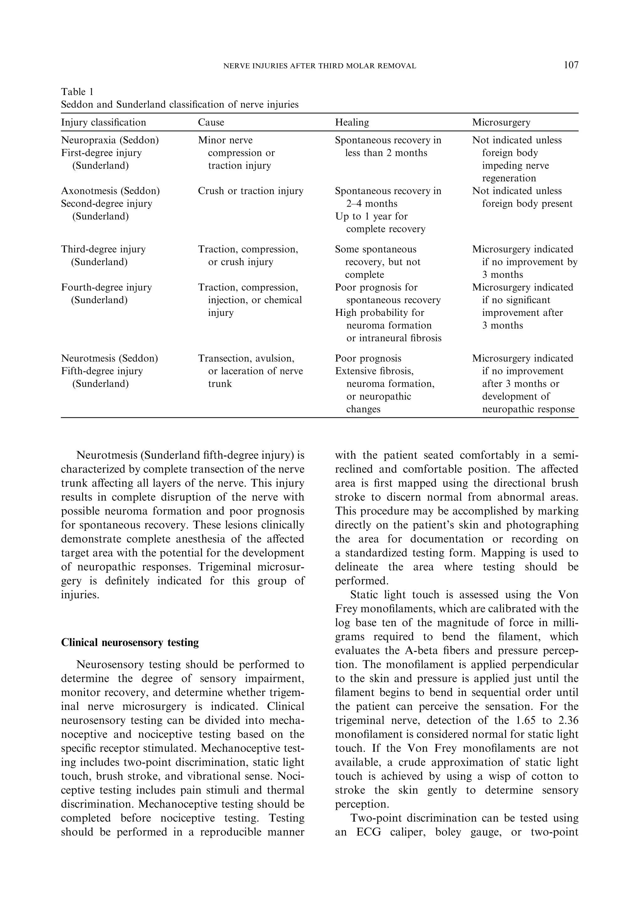 Nerve Injuries After Third Molar Removal | PDF