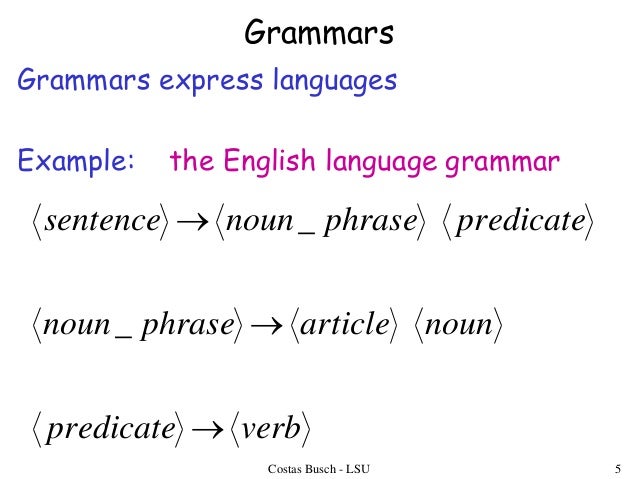 Context Free Grammars context-free-grammars