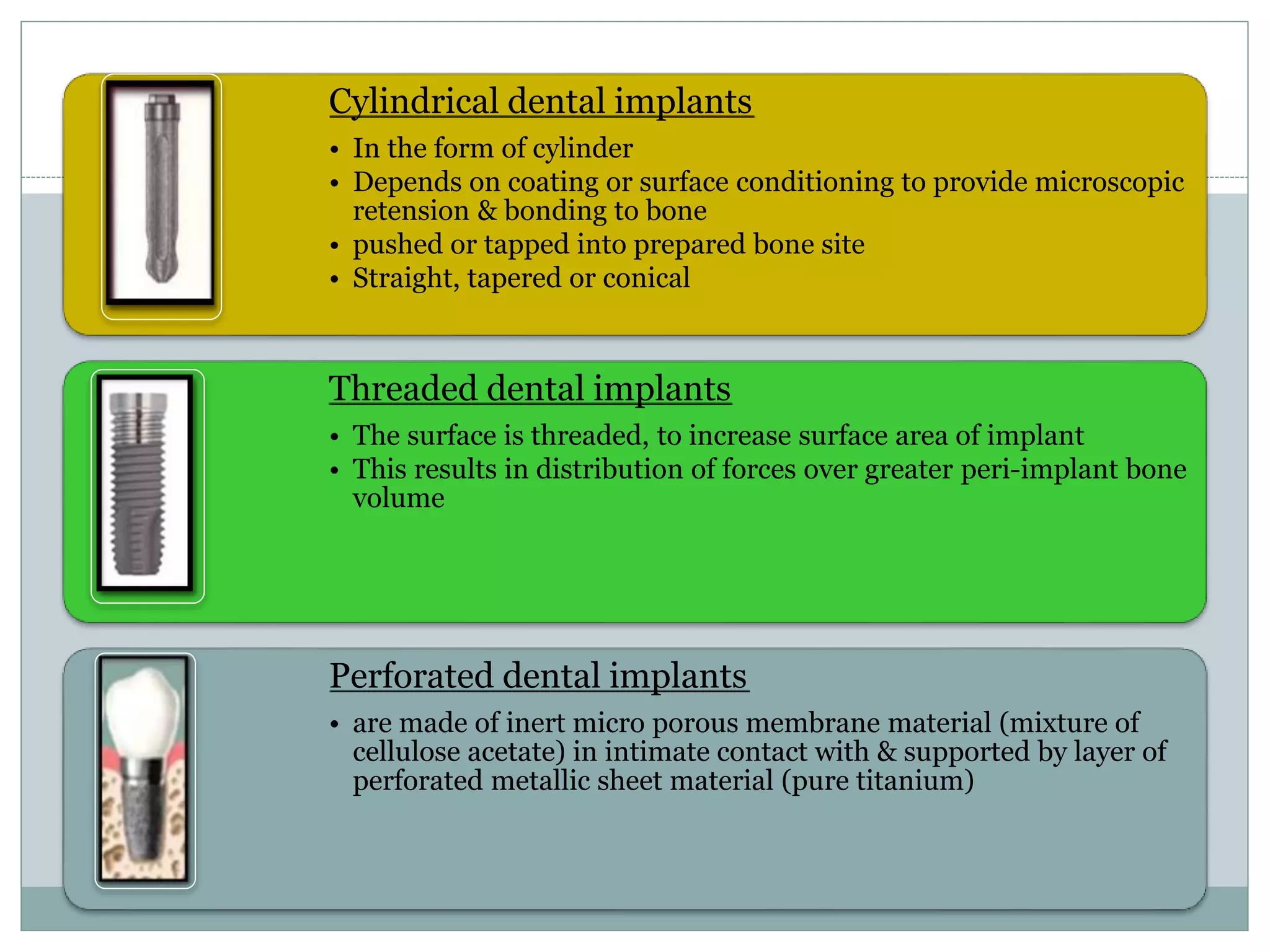 Basic aspects of implants | PPTX