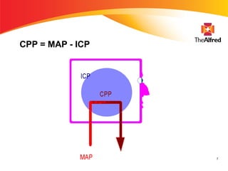 Neuro-trauma - Mike Noonan | PPT