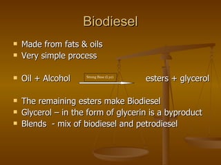 11 16 Biofuels | PPT