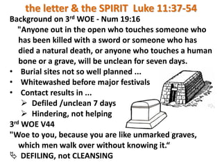 11 16 the letter & the spirit luke 11 37–54 | PPT