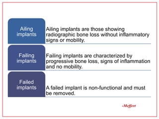 Implant related complications and failure | PPSX