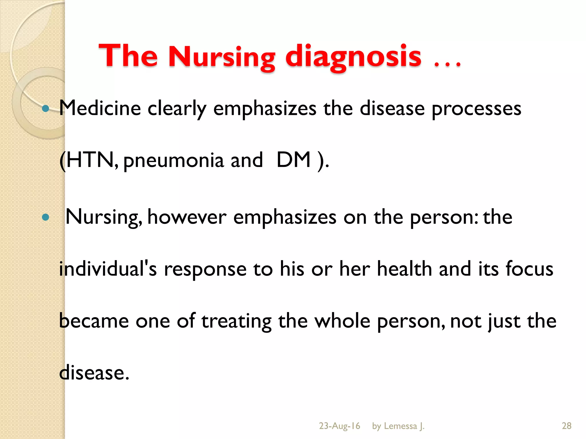 nursing process by lemessa | PDF