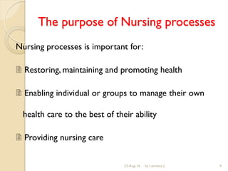 nursing process by lemessa | PDF