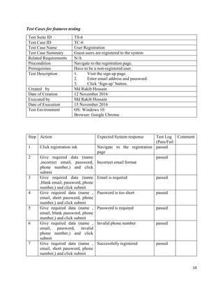 Software Project Management: Testing Document | PDF