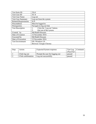 Software Project Management: Testing Document | PDF