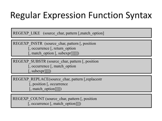 11. using regular expressions with oracle database | PPT
