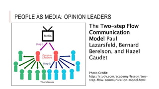 Media and Information Literacy (MIL) - 11. People Media | PPTX