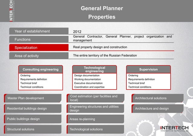 InterTech is a leading Russian civil engineering company | PPT