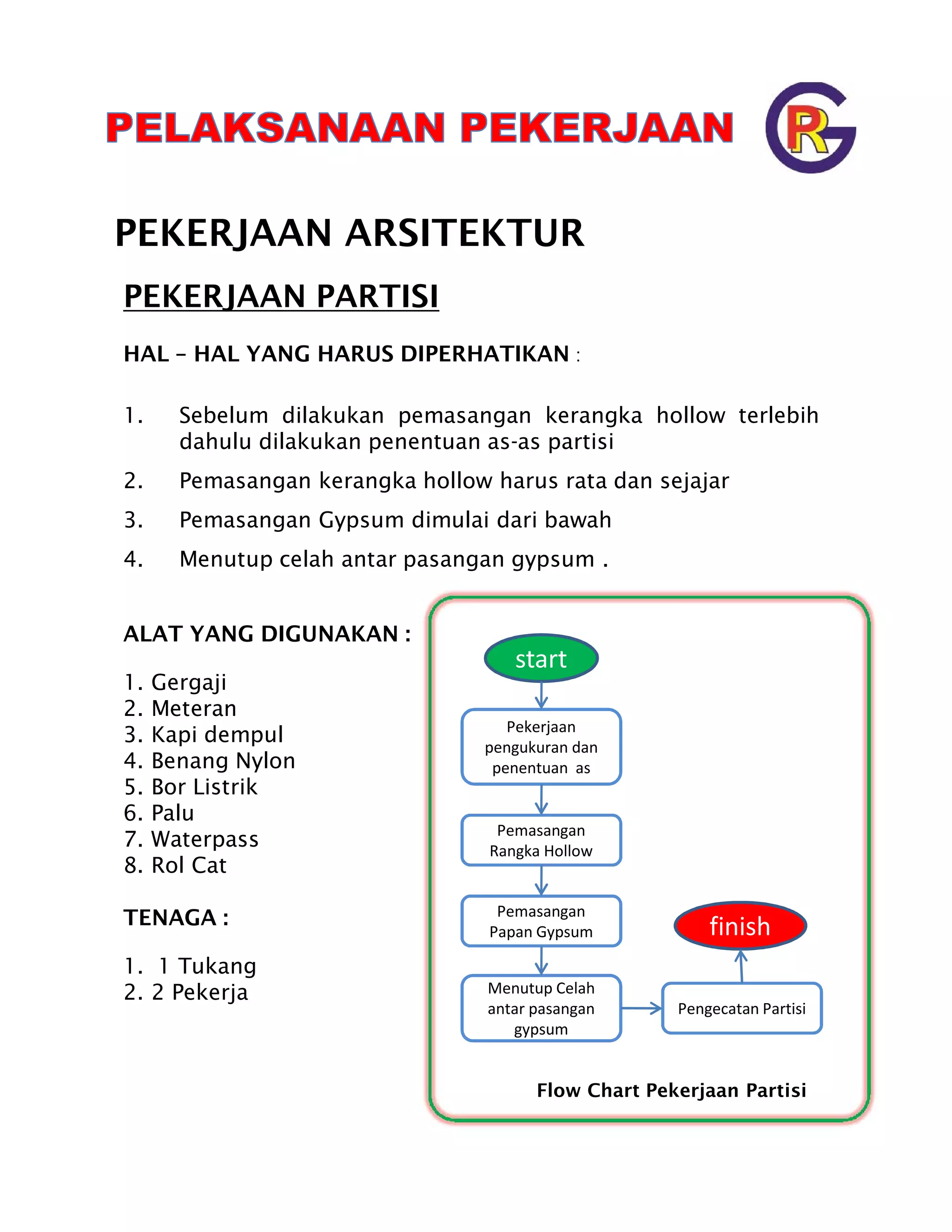 Metode Pelaksanaan Pekerjaan Gedung | Pdf