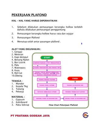 METODE PELAKSANAAN PEKERJAAN GEDUNG | PDF