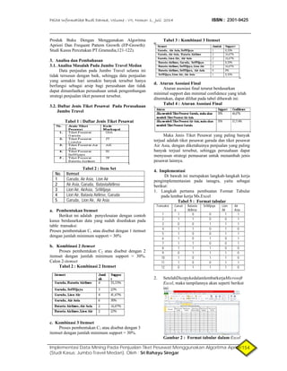 11. sri rahayu implementasi data mining pada penjualan tiket pesawat menggunakan algoritma ...