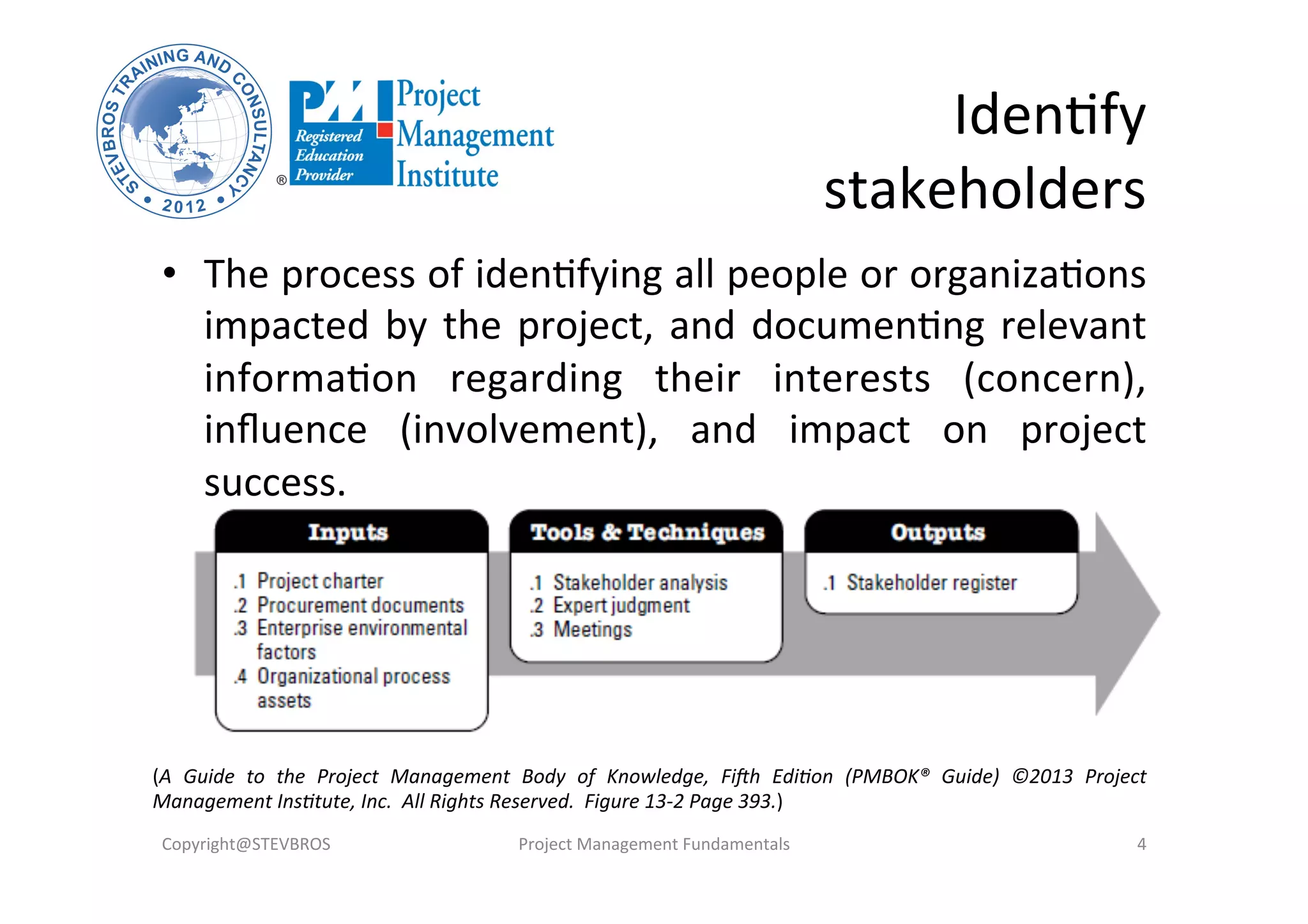 Project Stakeholder Management | PDF