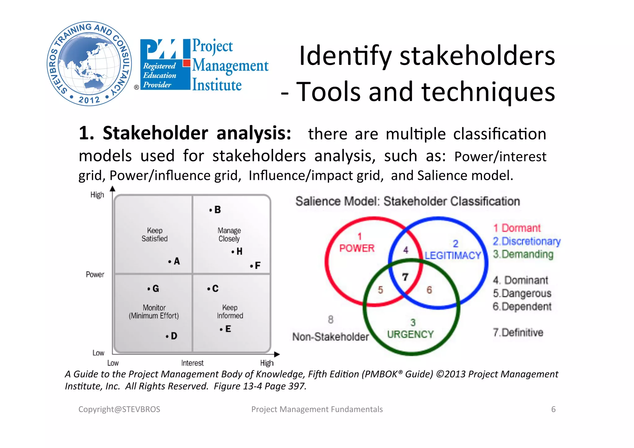 Project Stakeholder Management | PDF
