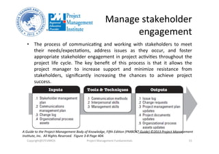 Project Stakeholder Management | PDF