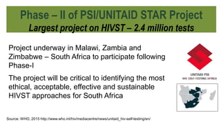 HIV self-testing in South Africa | PPTX
