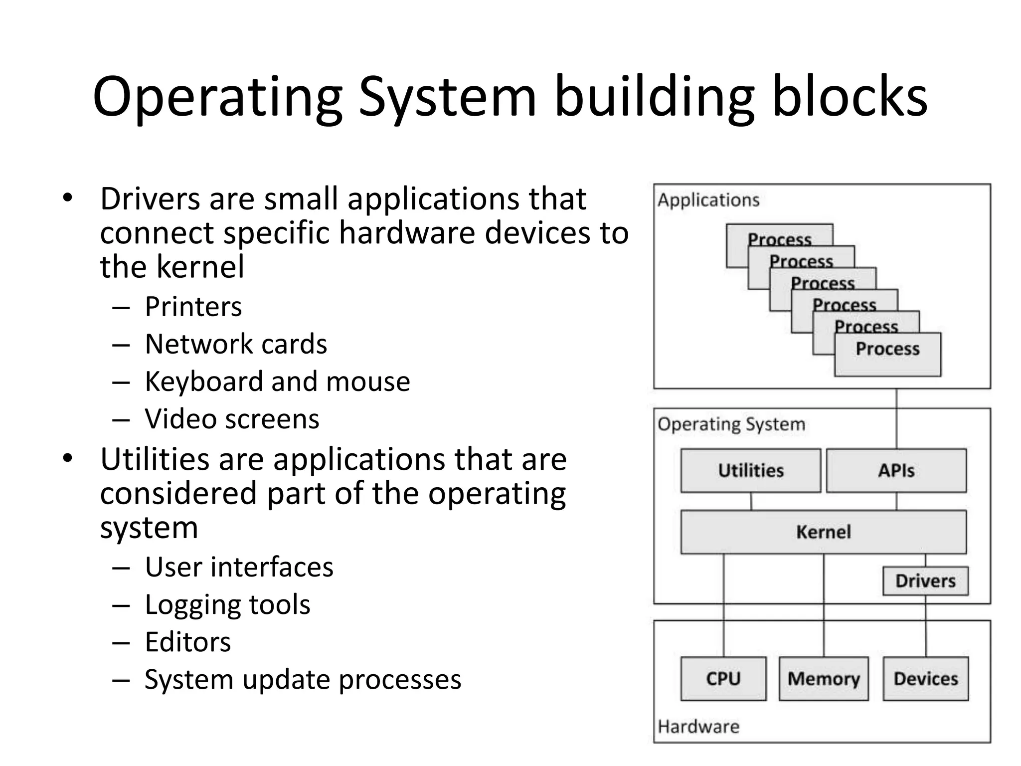 11. operating-systems-part-1 | PPT