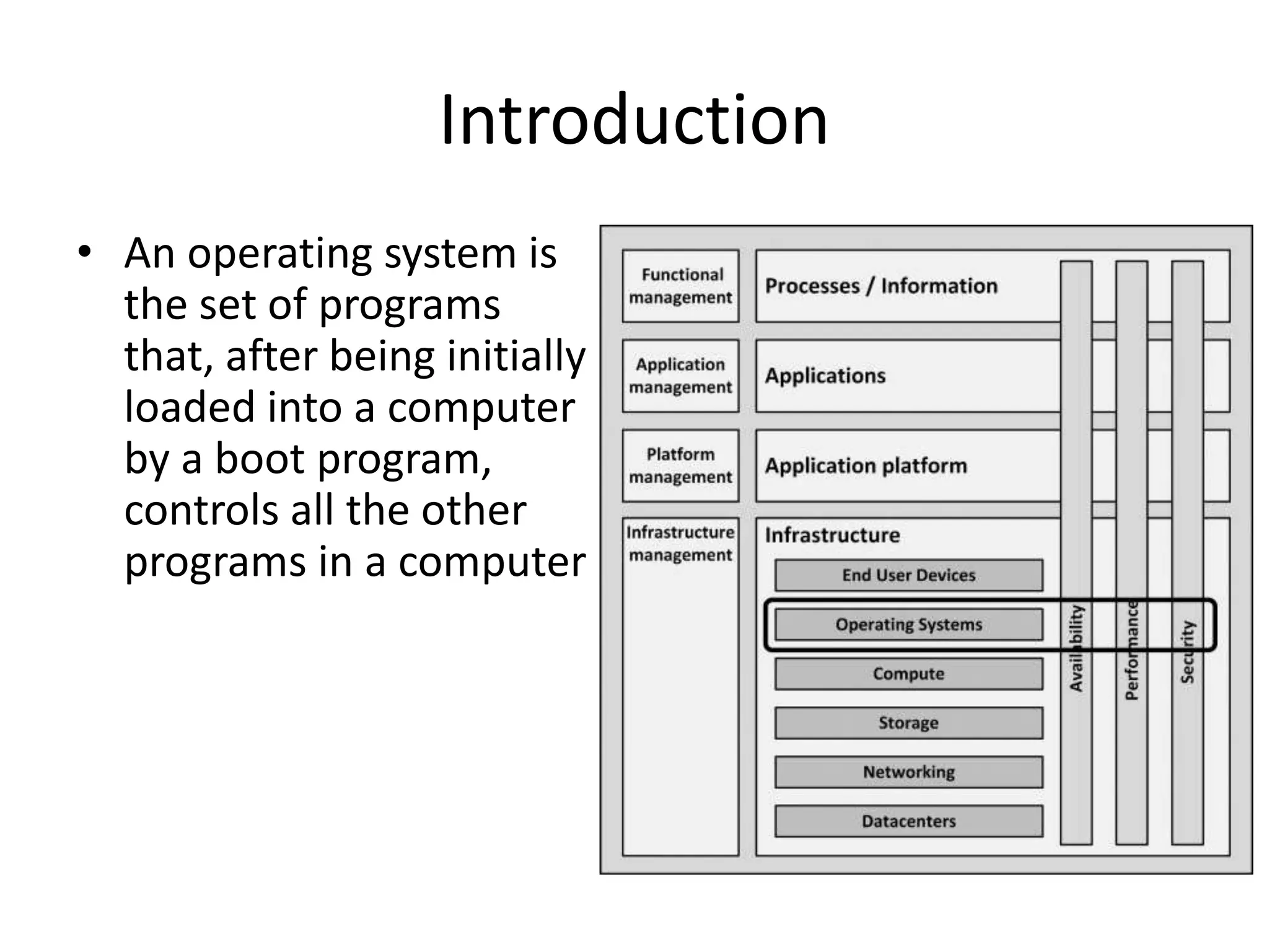 11. operating-systems-part-1 | PPT