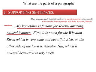 11.the supporting sentence | PPT