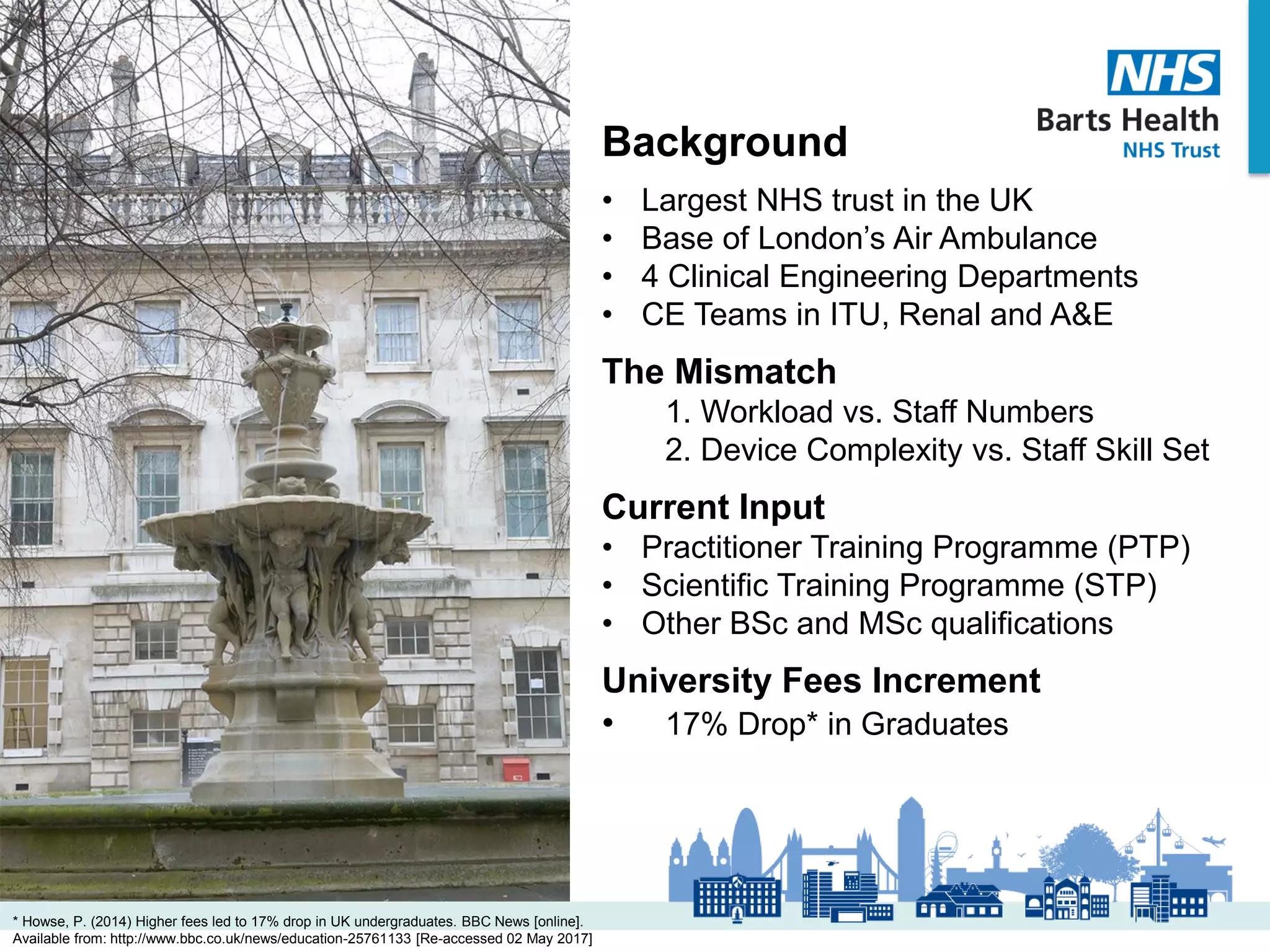 Apprenticeship Model For Clinical Engineering Workforce Development | PPT