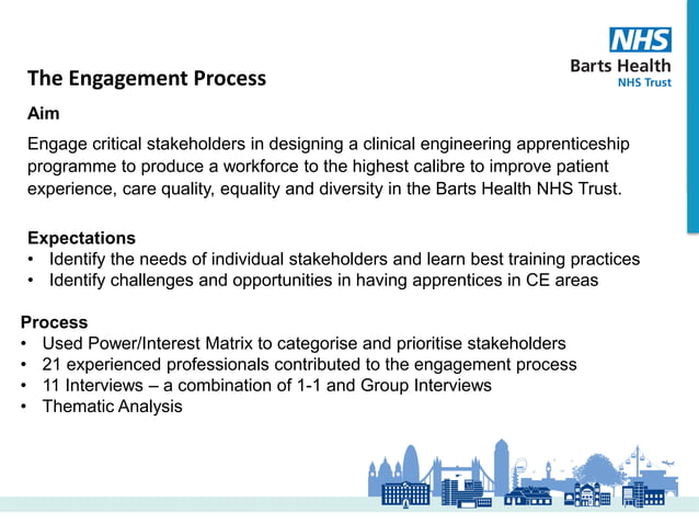 Apprenticeship Model For Clinical Engineering Workforce Development | PPT