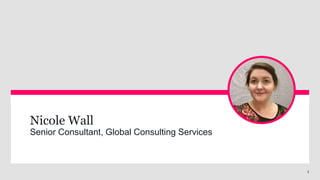 Workshop: The craft of creating delightful experiences: User Centred ...