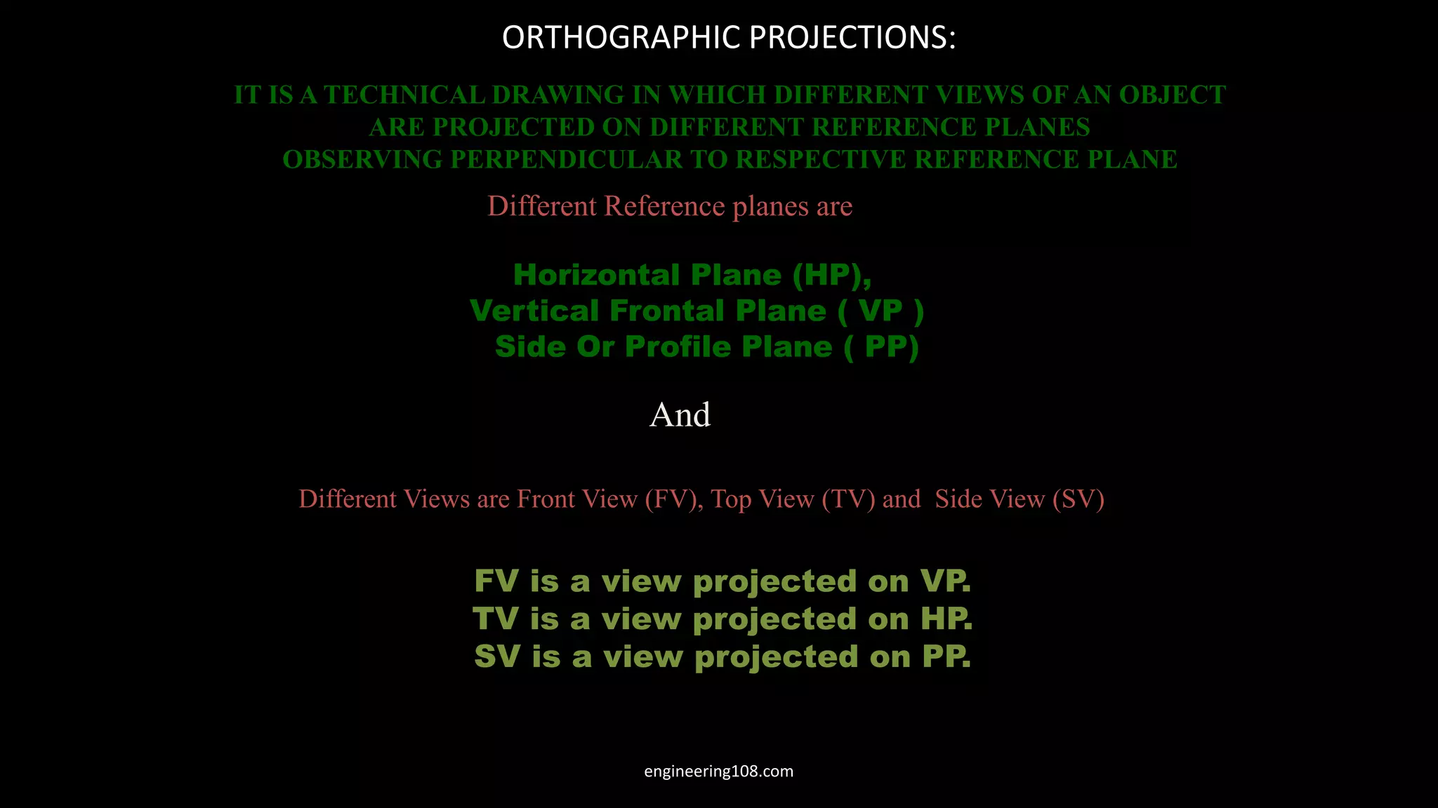 11.orthographic projection-1-engineering108.com