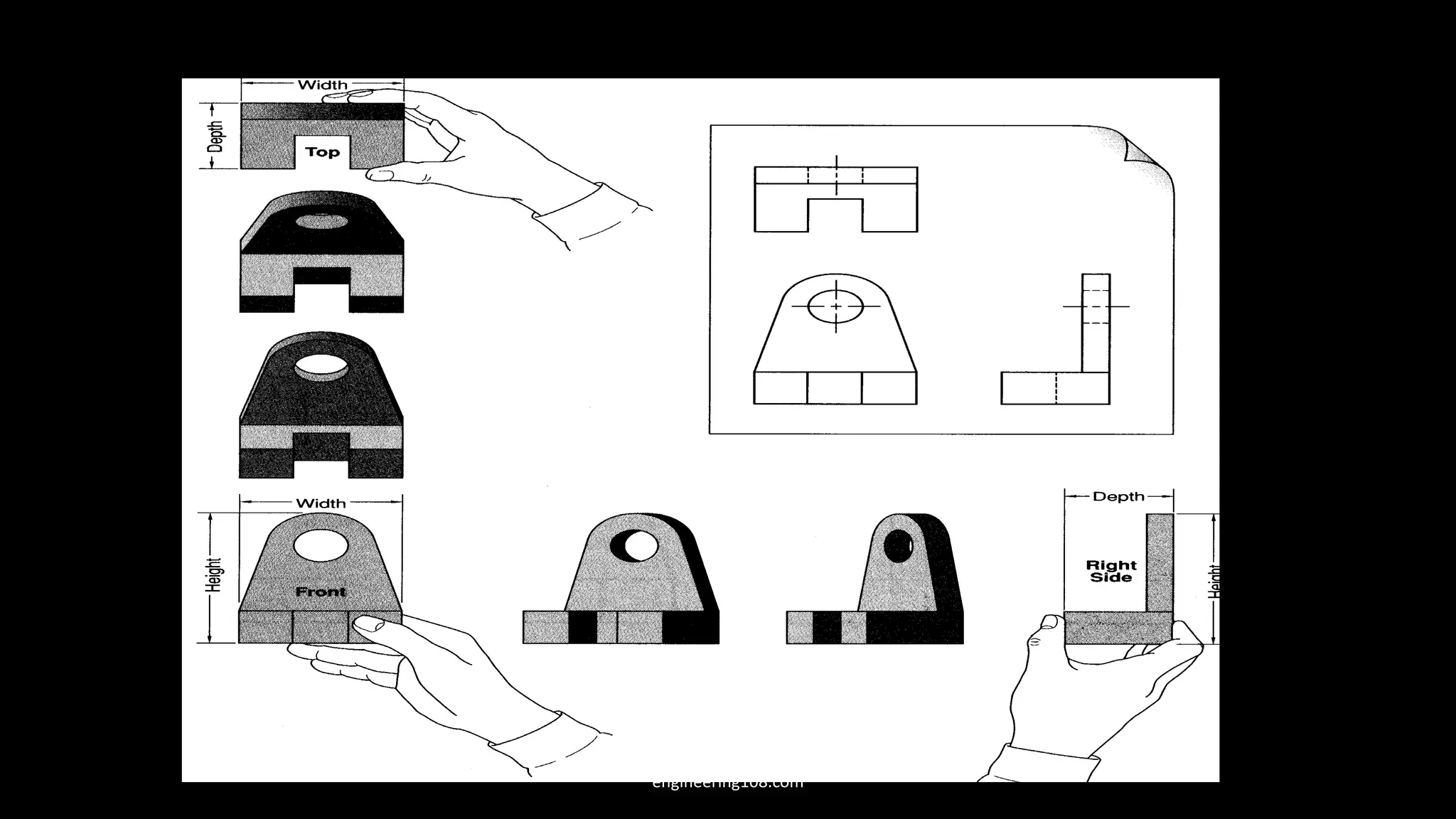 11.orthographic projection-1-engineering108.com