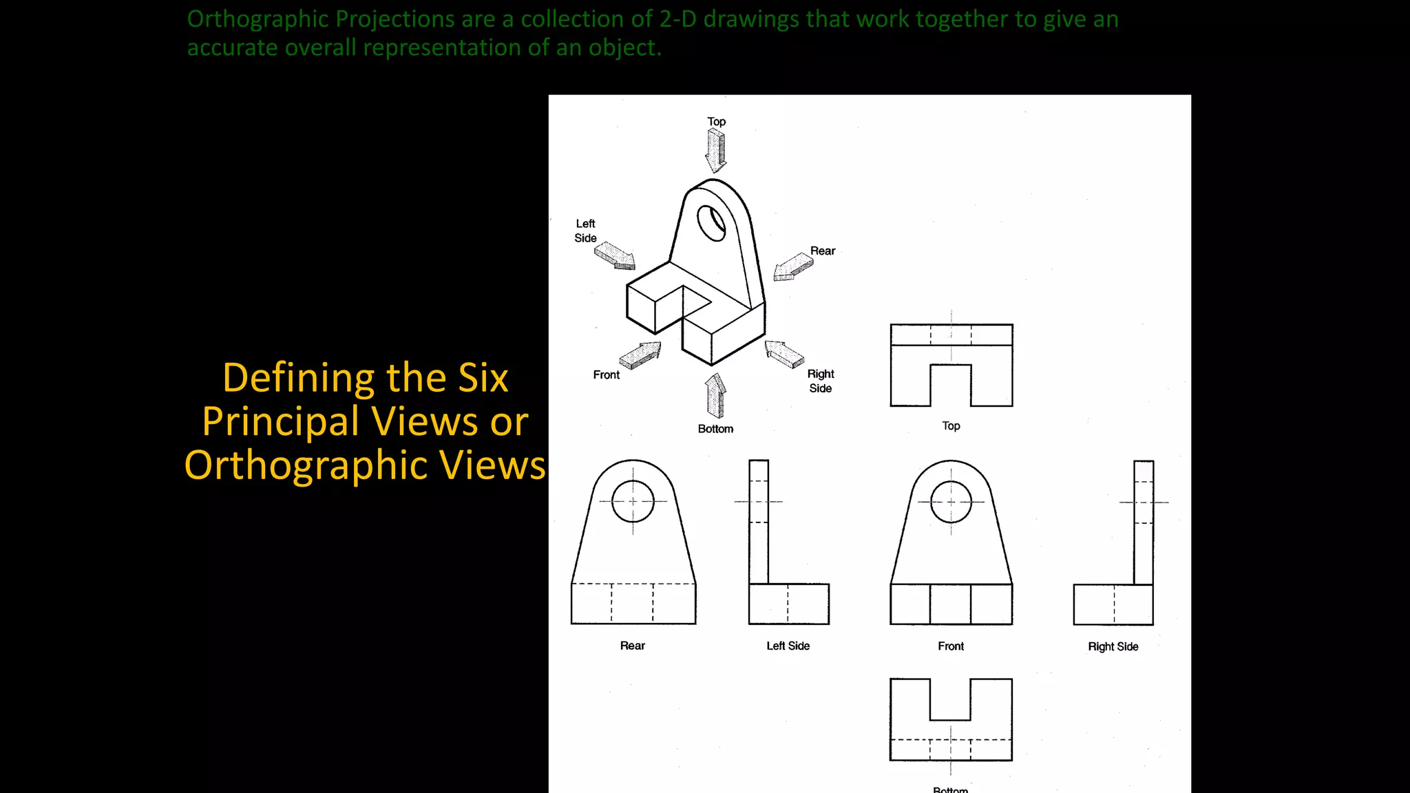 11.orthographic projection-1-engineering108.com