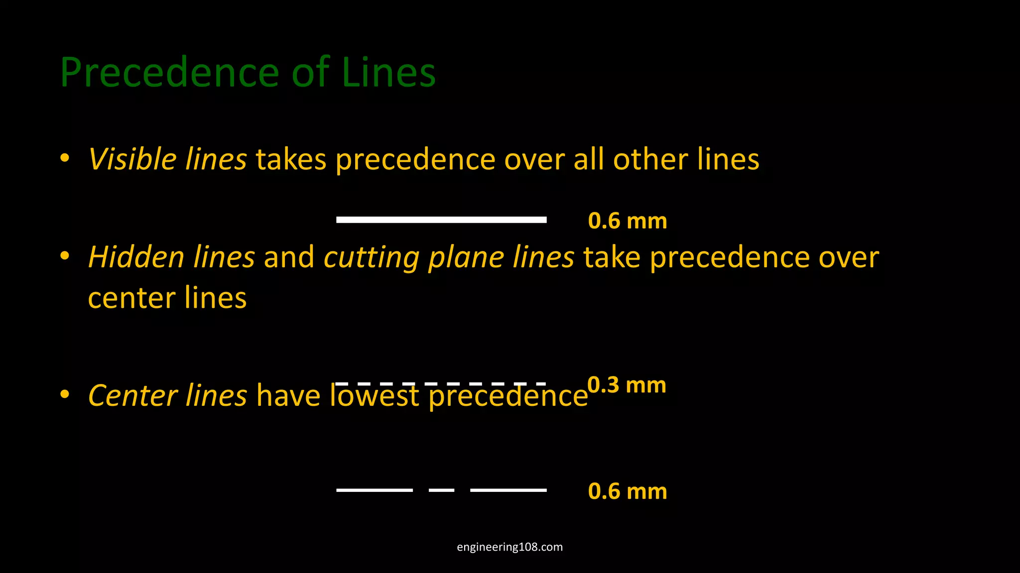11.orthographic projection-1-engineering108.com